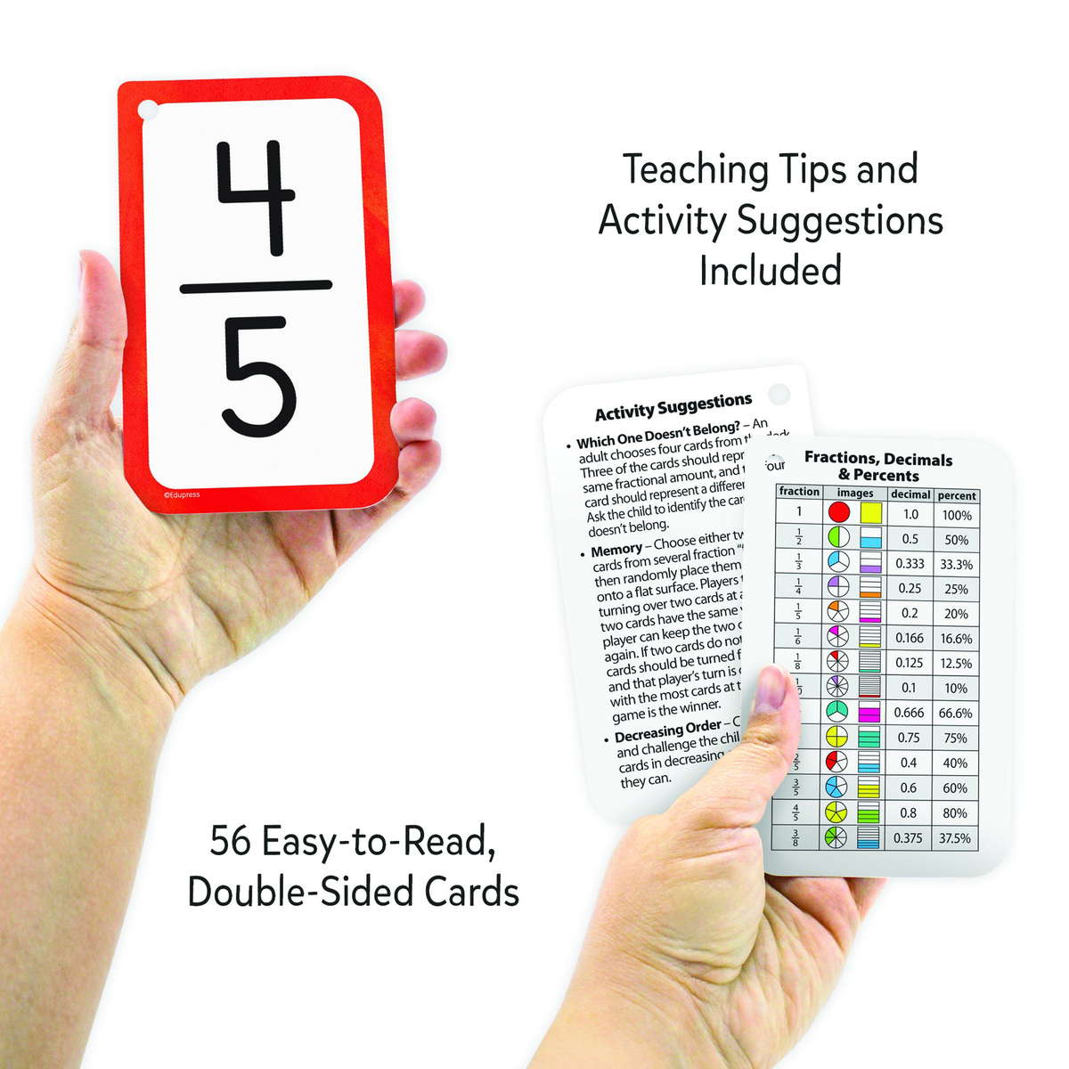 Fractions, Decimals & Percents Flash Cards EP-62098